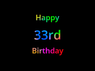 Happy 33rd Birthday GIF 132