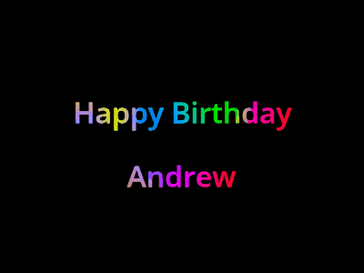 Happy Birthday Andrew GIF 124