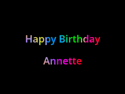 Happy Birthday Annette GIF 125